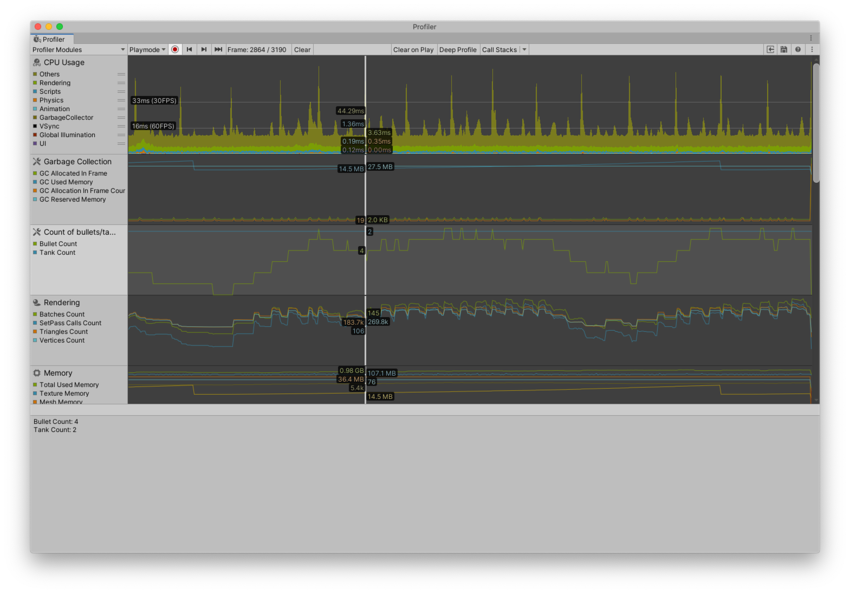 Unity - Manual: Visualizing profiler counters
